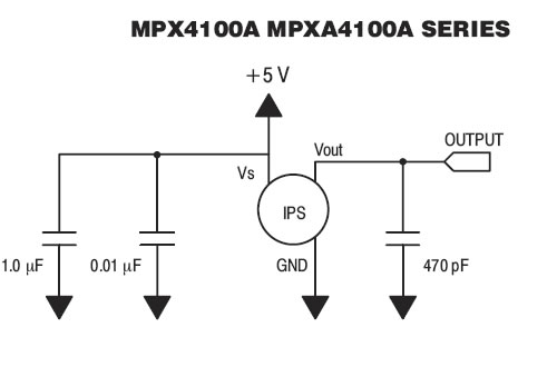 Boxford Resources System