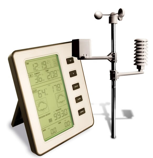 Boxford Resources System