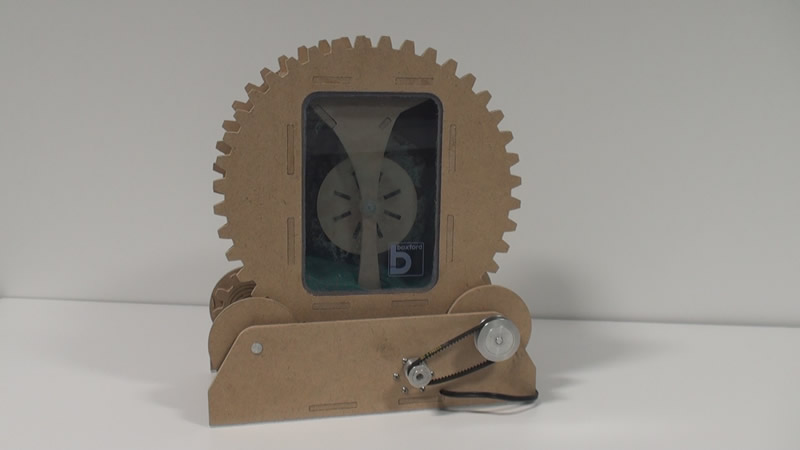 Boxford Resources System